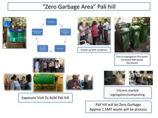 Waste Segregation | PPTX
