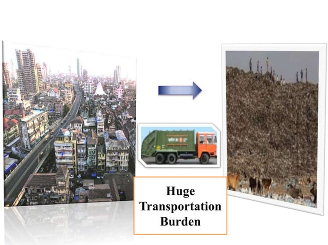 Waste Segregation | PPTX | Indoor Environmental Quality | Home & Garden