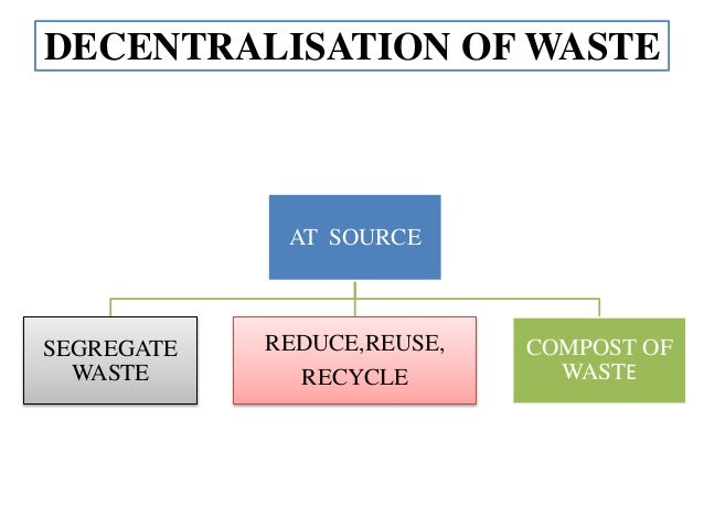 Waste Segregation