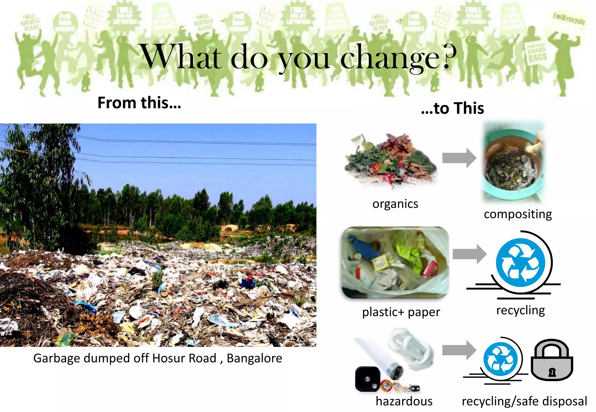 Waste Segregation and Recycling Handbook for Apartment Complexes | PPTX