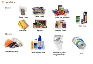 Waste Segregation and Recycling Handbook for Apartment Complexes | PPTX