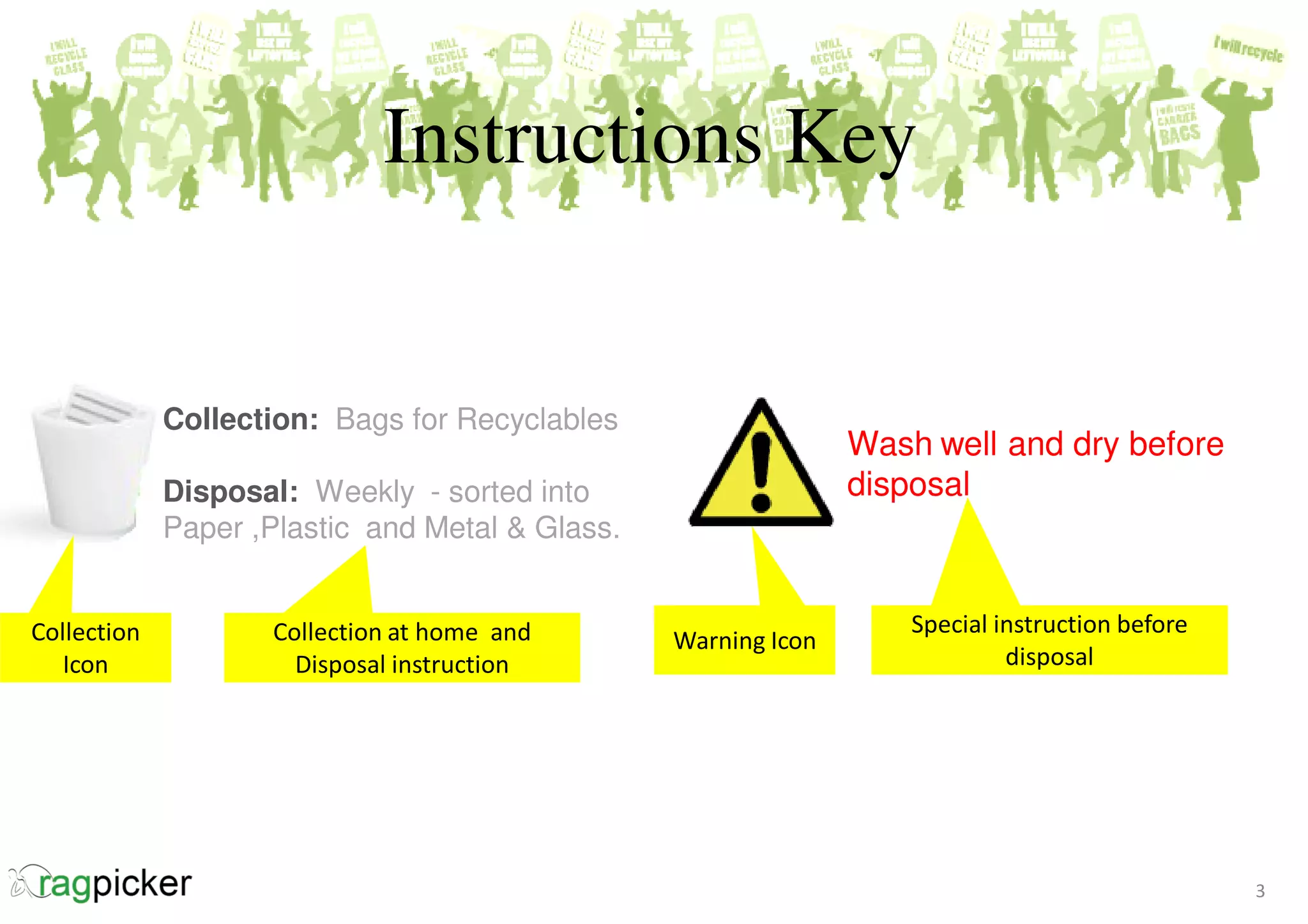 Waste Segregation - Residential Apartments - India | PDF