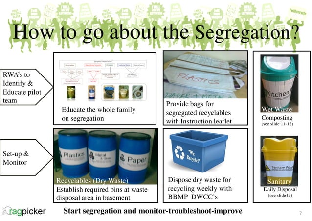 Waste Segregation - Residential Apartments - India | PDF