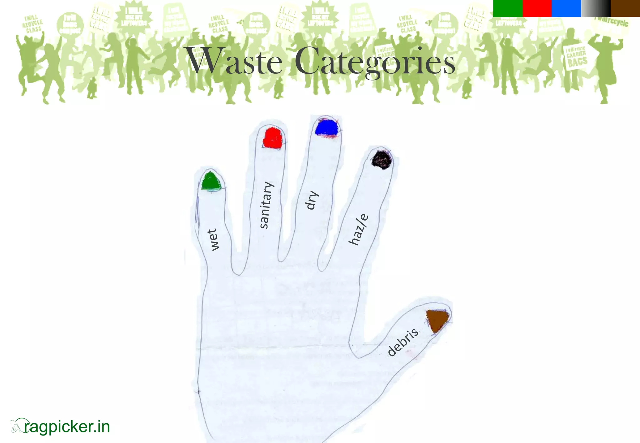 Waste Segregation for Children | PDF