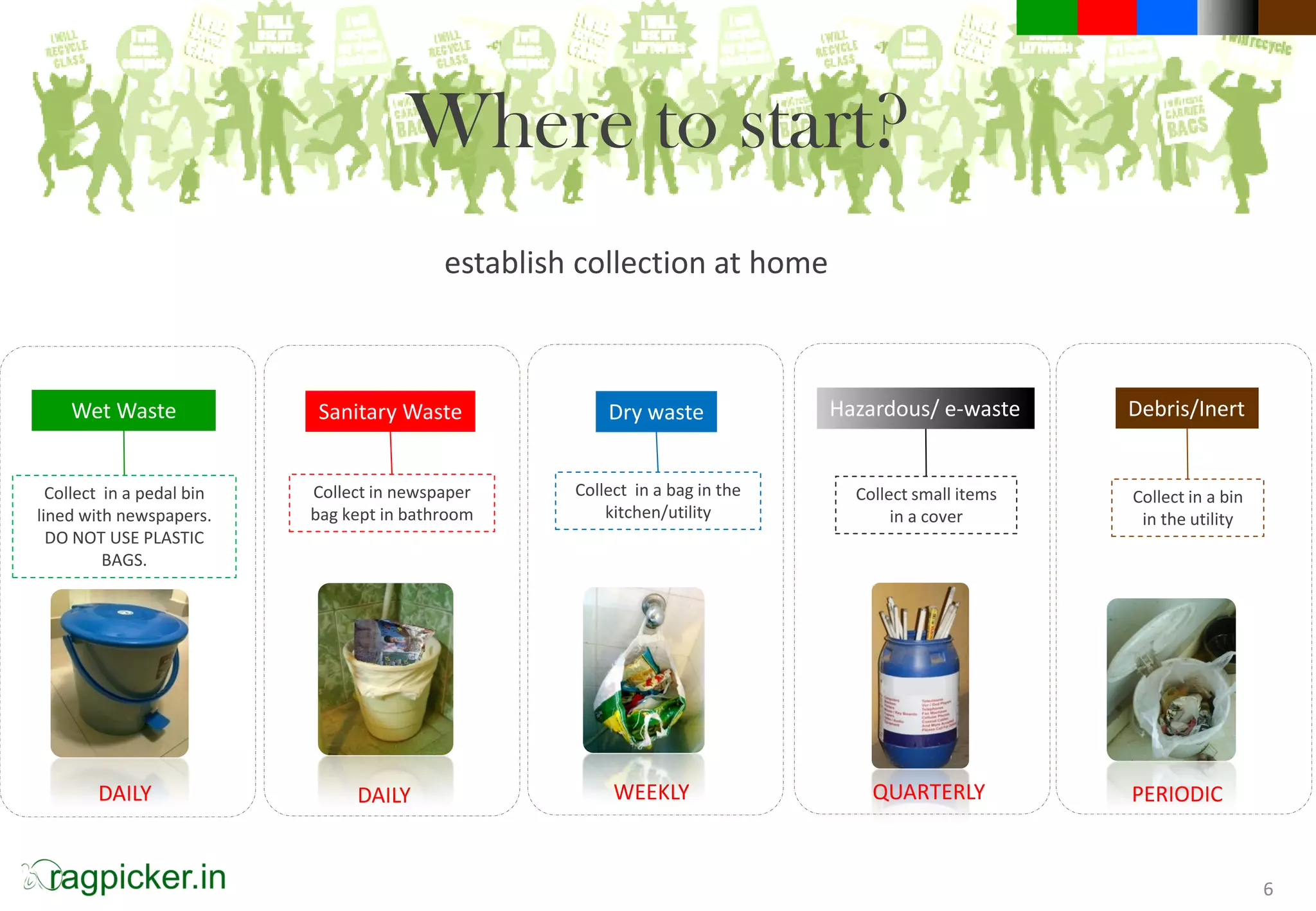 Waste Segregation for Children | PDF