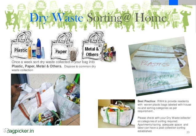 Waste Segregation for Children