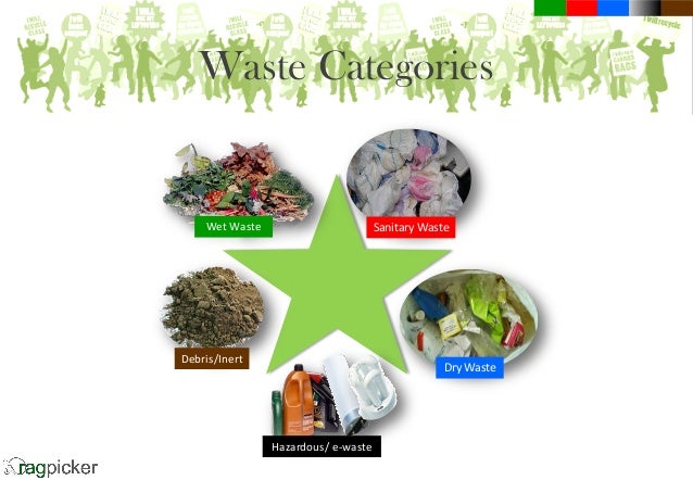 Waste Segregation for Dummies - New