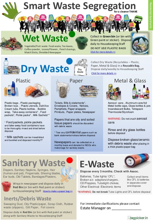 Smart Waste segregation Leaflet - Thane
