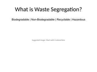 Waste_Segregation_Presentation_with_Placeholders.pptx