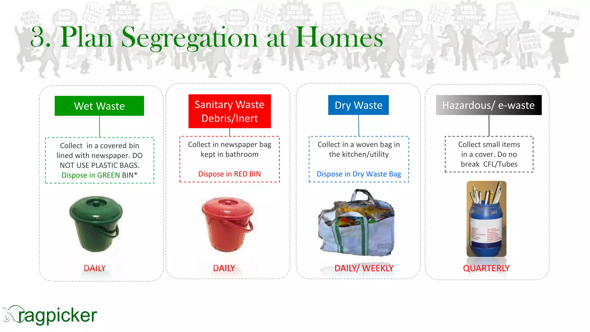 Waste Management Proposal at Vijay Park CHS - Thane | PPT