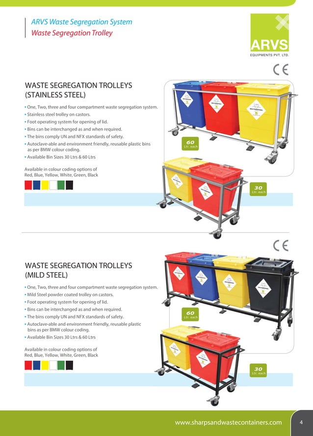 Waste Segregation Trolleys (Mild Steel or Stainless Steel) | PDF