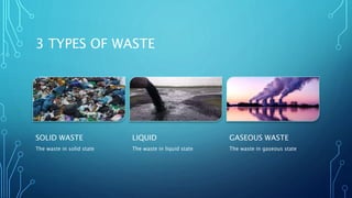 Waste | PPT