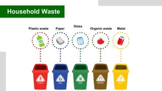 Waste separation | PPTX