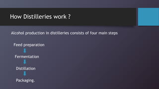 Wastes from distilleries and their effective treatment methodology | PPTX