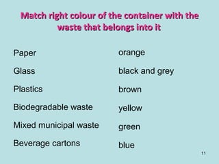 Waste sorting and recycling | PPT