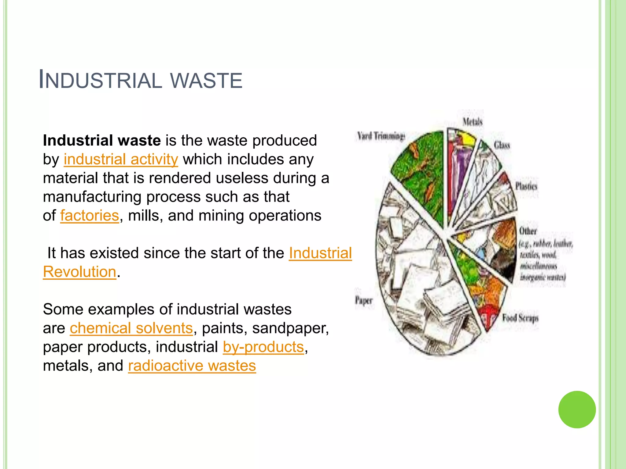 Waste sources and types | PPTX