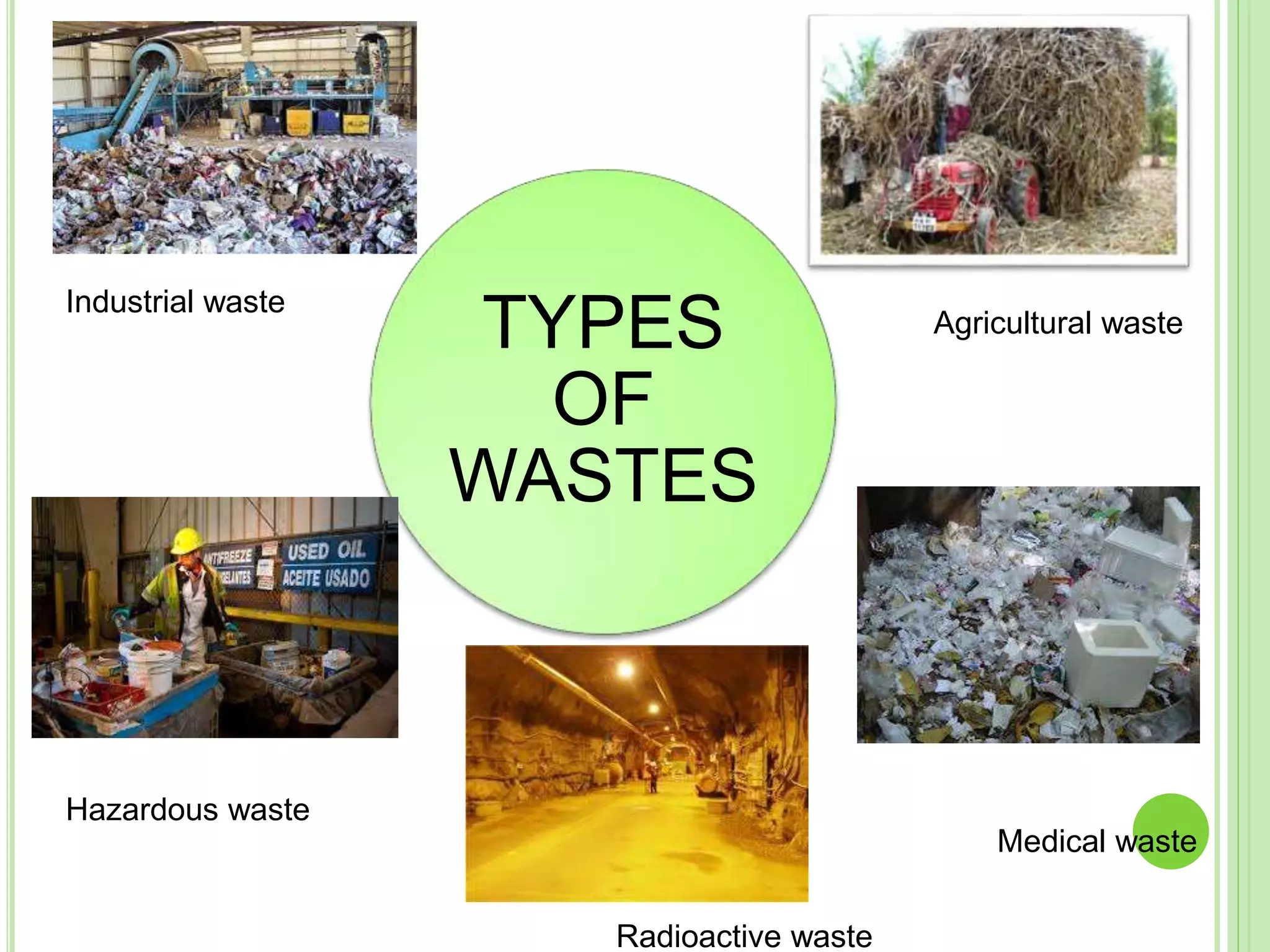 Waste sources and types
