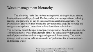 Wastes prevention; classification, handling and control measures | PPTX