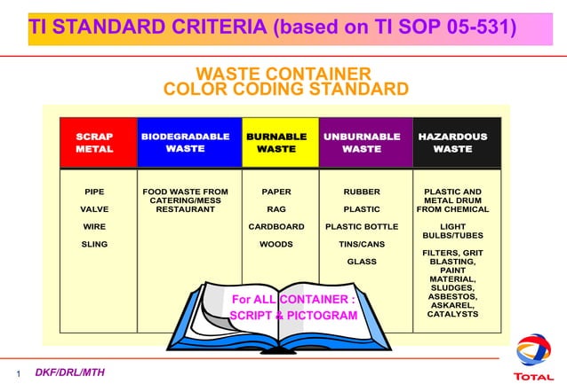 Wastes Segregation for waste management.ppt