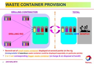 Wastes Segregation for waste management.ppt