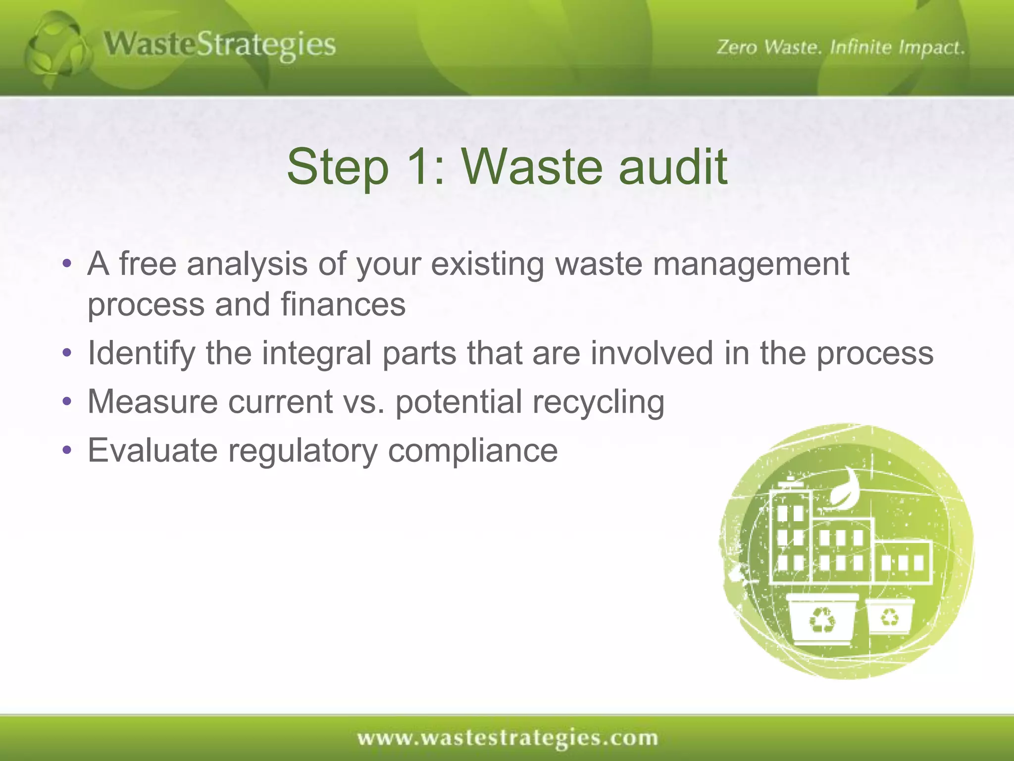 Waste Strategies Overview | PDF