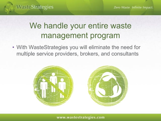 Waste Strategies Overview | PPT