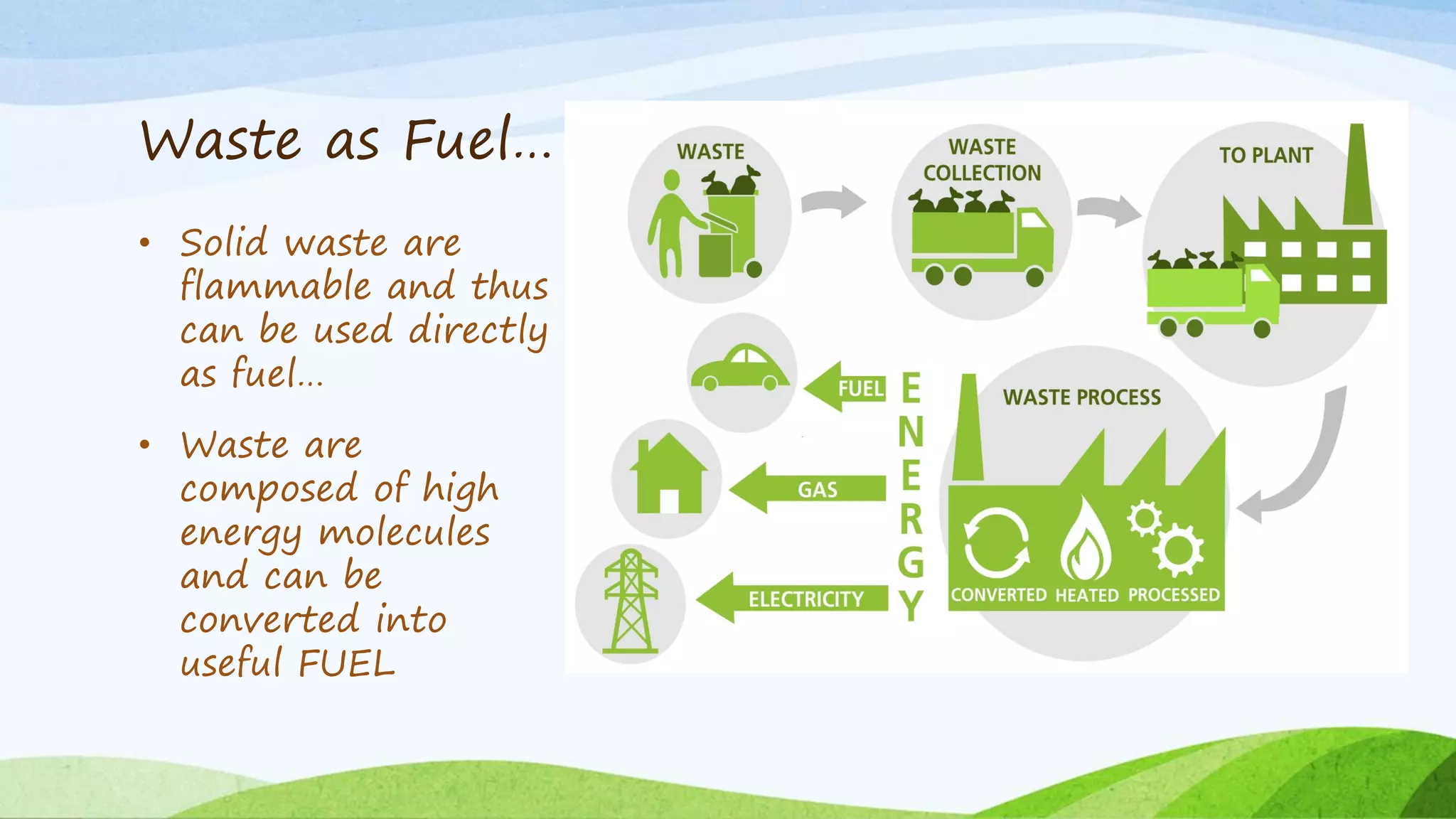 Waste to energy | PPT