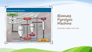 Waste to energy | PDF