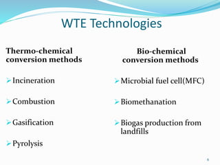 Waste to energy | PPTX