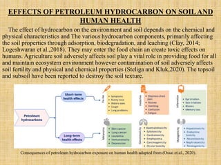 waste to energy.pptx