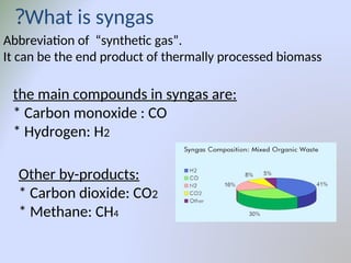 TRANSFORMING WASTE INTO ENERGY :THE ROLE OF INCINERATION IN ELECTRICITY ...