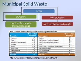 TRANSFORMING WASTE INTO ENERGY :THE ROLE OF INCINERATION IN ELECTRICITY ...