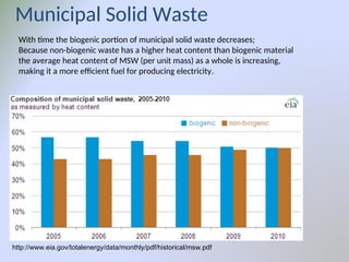 TRANSFORMING WASTE INTO ENERGY :THE ROLE OF INCINERATION IN ELECTRICITY ...