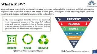 Waste to Energy - Plastic utilizationPresentation.pptx