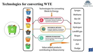Waste to Energy - Plastic utilizationPresentation.pptx
