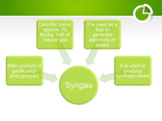 Waste to Energy | PPTX