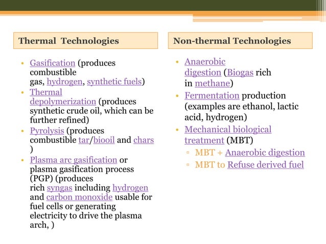 Waste to fuel | PPTX