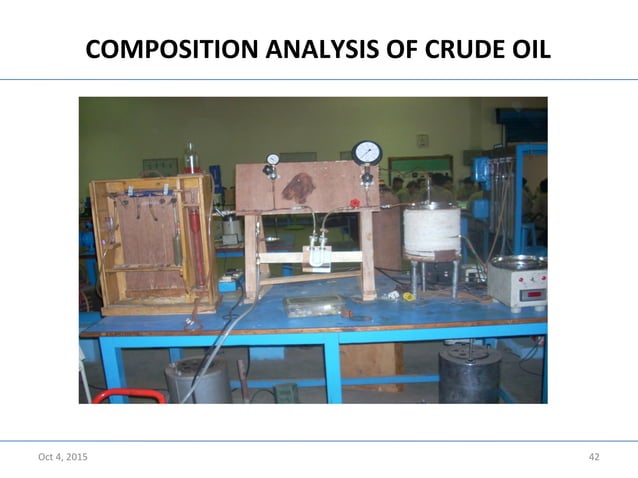 Waste plastics to fuel conversion using pyrolysis | PPT | Chemistry ...