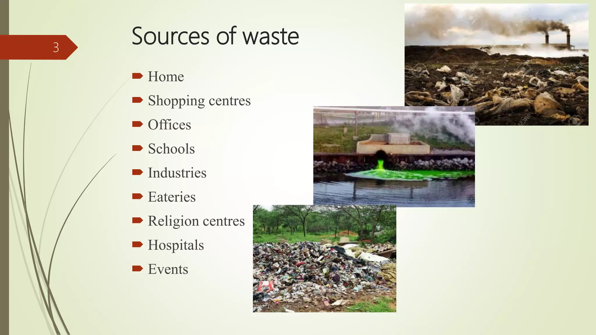 Waste to wealth | PPTX