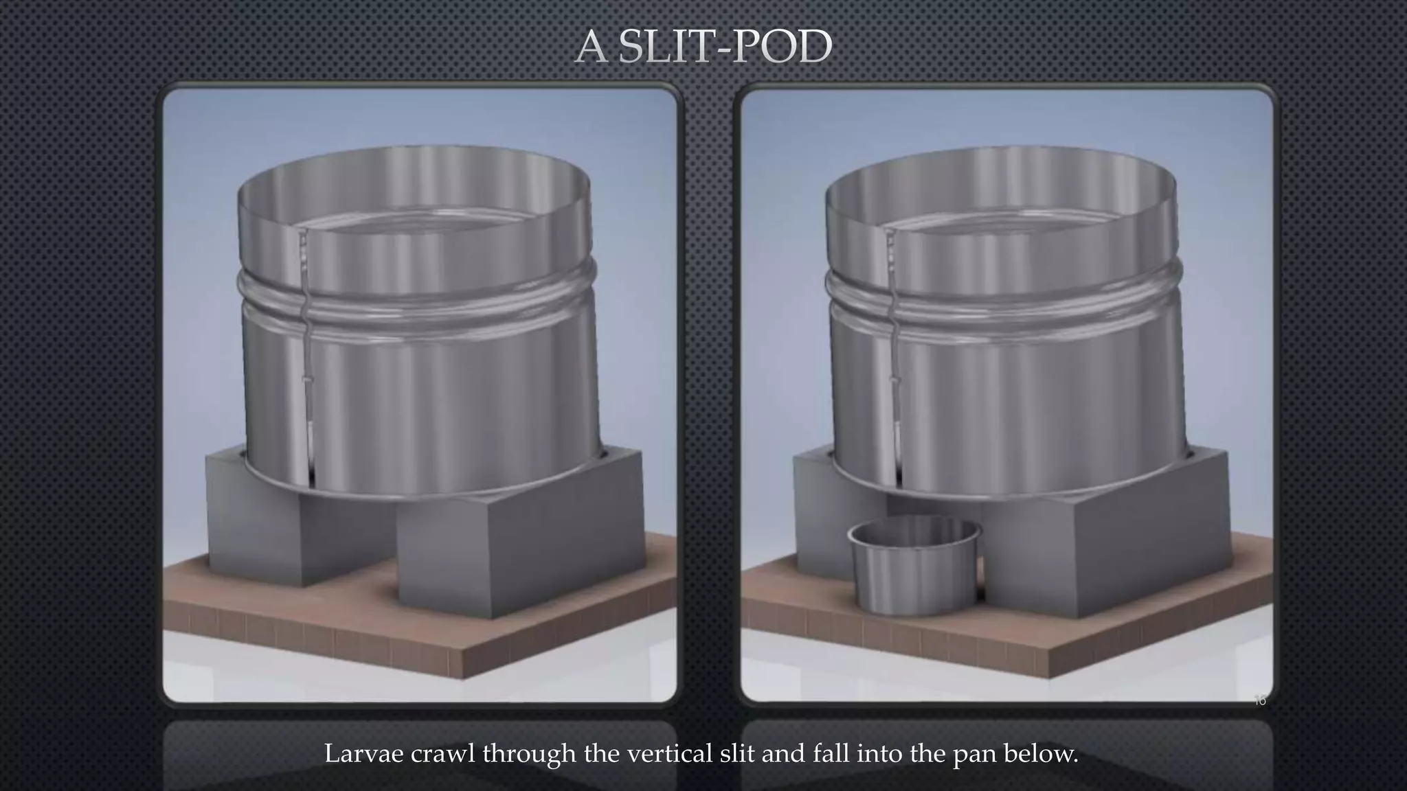 Waste transformation closed loop farming | PPT