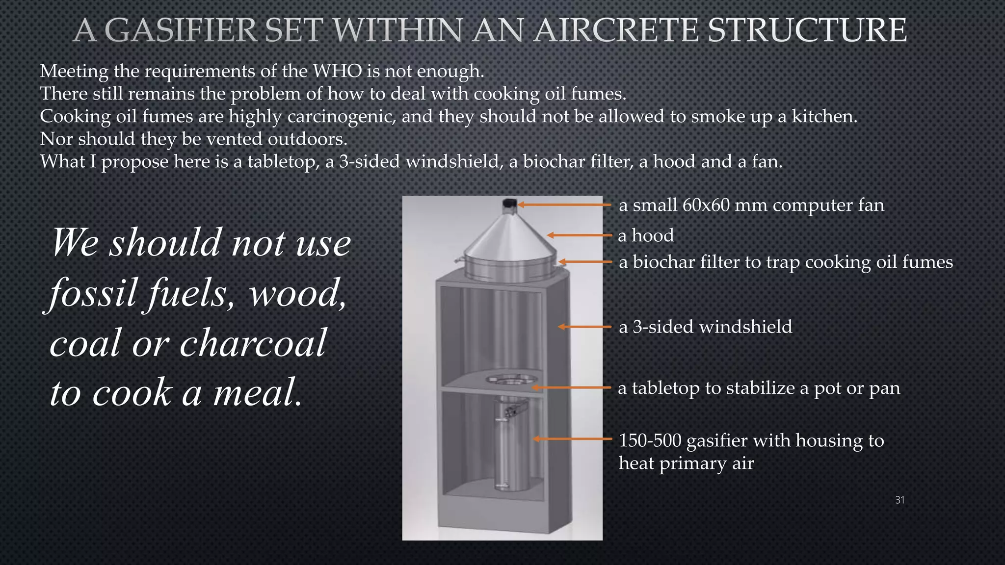 Waste transformation closed loop farming | PPT