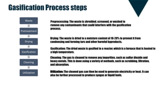 Waste treatment ppt group 1.pptx