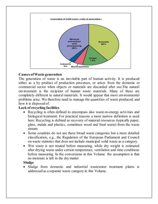 Waste types and disposable managment | DOCX