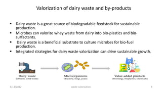 Waste valorization-opportunities & Challenges | PPTX