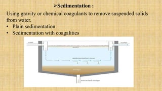 Waste water treatment and disposal in aquaculture farm.pptx