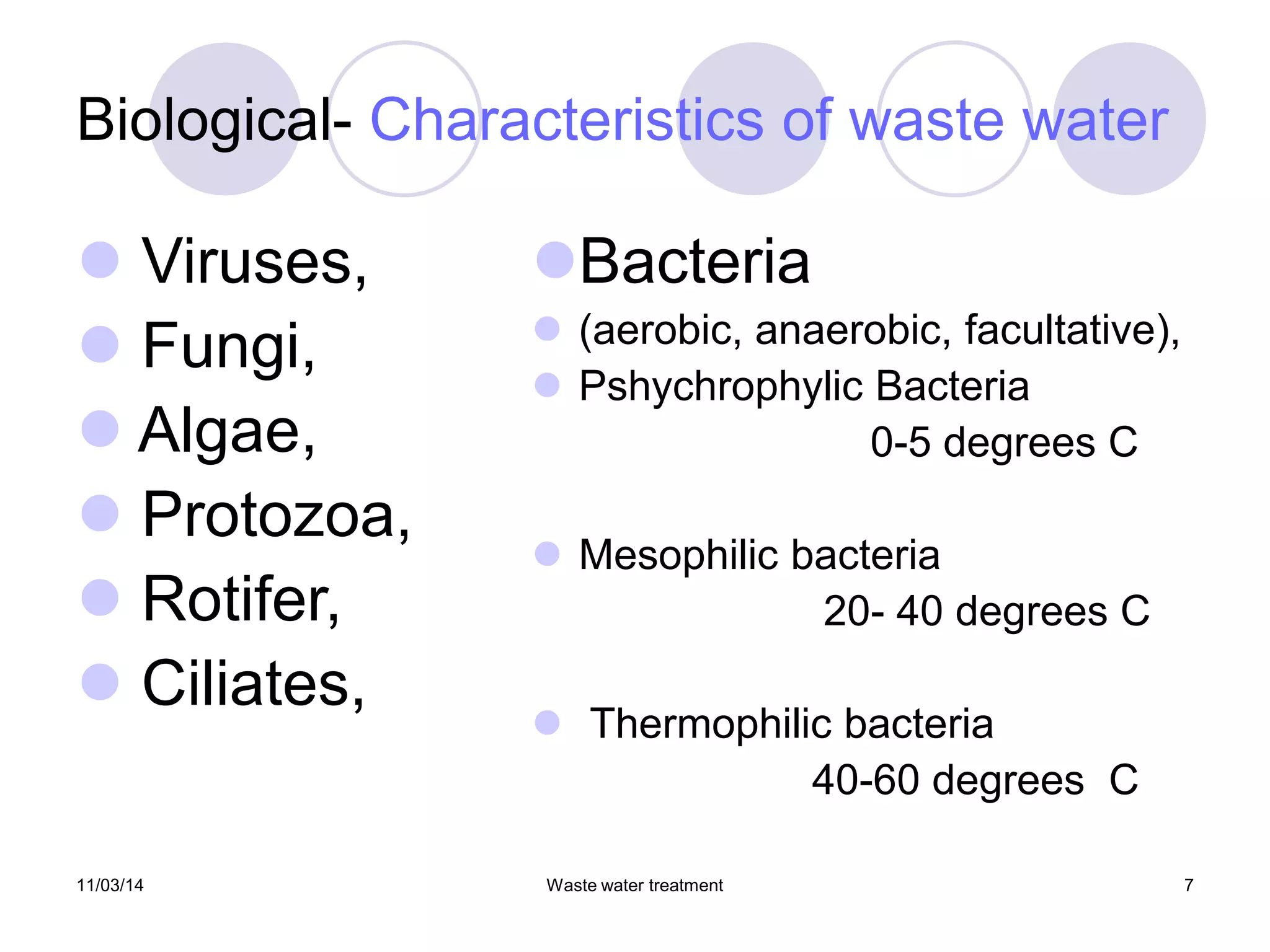 Waste water-I.ppt