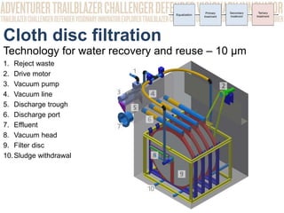 Wastewater: Treatment, Sustainability, and Legislation by Tanner Devlin ...