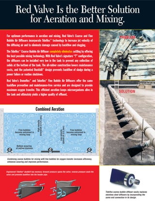 Wastewater brochure | PDF