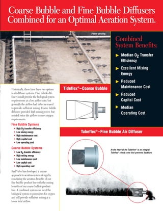 Wastewater brochure | PDF