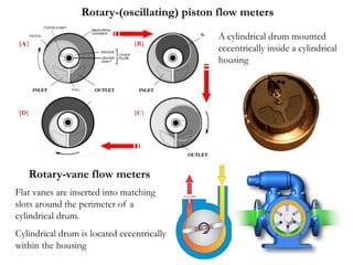 Wastewater characteristics | PPTX